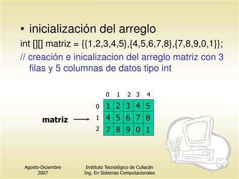 ppt programaci ó n orientada a objetos con java powerpoint