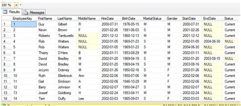 Microsoft Business Intelligence Inserting Stored Procedure Result Into A Variable Or Temp Table