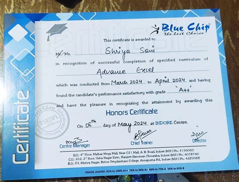 Shriya Soni On Linkedin Advanceexcel Completed