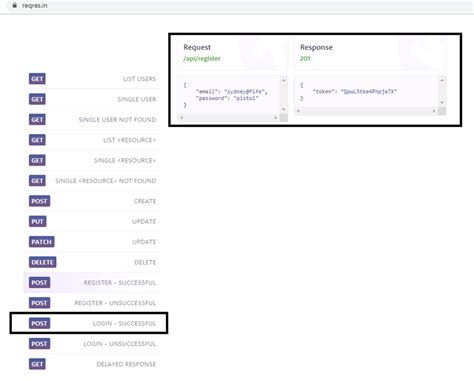 problem to use fake api login with angular