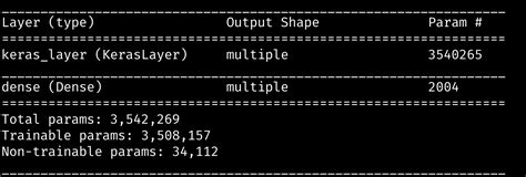 Hub MirroredStrategy Much Slower Than Tf Keras Applications MirroredStrategy Issue