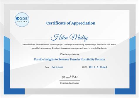 Hiten Mistry On Linkedin Codebasicsresumeprojectchallenge Codebasics Resume Project