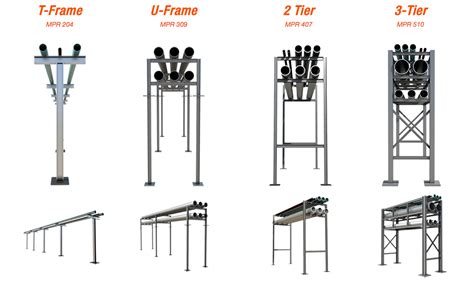 Modular Pre Engineered Pipe Racks SafeRack