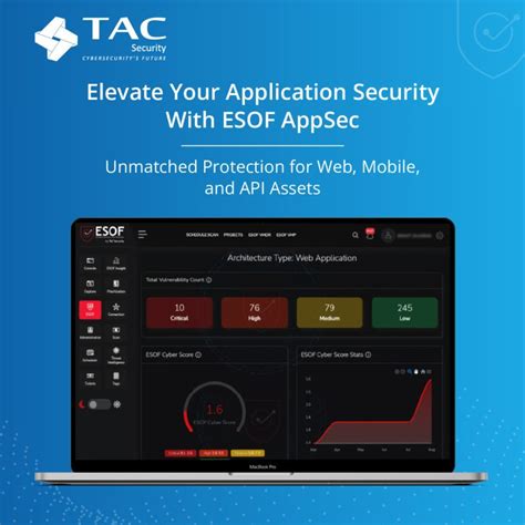 Tac Security On Linkedin Tacsecurity Appsec Esof Cybersecurity