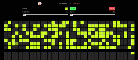 Progressive Delivery With Argo Rollouts Canary Deployment