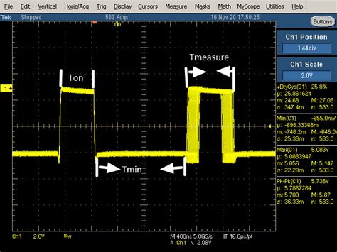 tps53353 jitter measurement power management forum power management ti e2e support forums