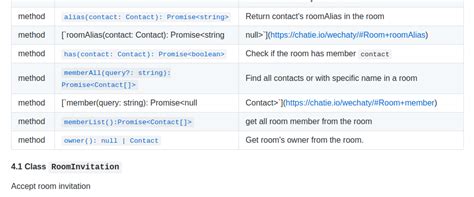 Document Bug In README Issue 1690 Wechaty Wechaty GitHub