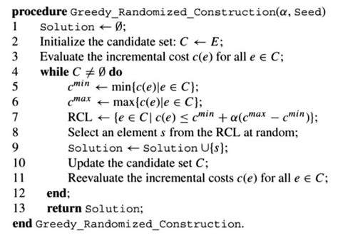 Pseudo Code Of The Construction Phase Download Scientific Diagram