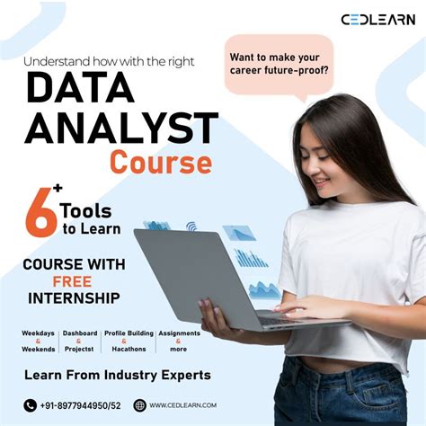 Cedlearn On Linkedin Dataanalytics Datascience Analytics Bigdata