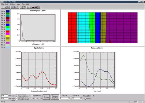 Collaboration Diagram Download Scientific Diagram