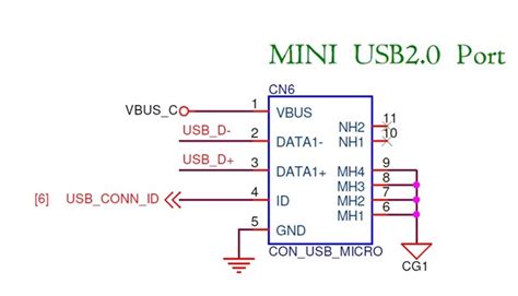 Am6412 Usb 2 0 Schematic Review Processors Forum Processors Ti E2e Support Forums