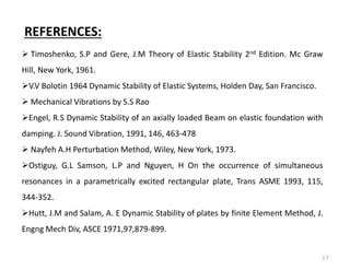 Dynamic Stability Of Beams With Damping Under Periodic Loads PPT