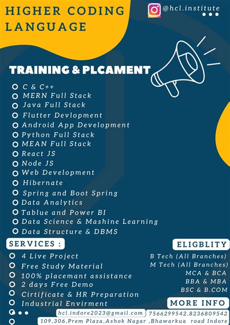 Hcl Higher Coading Language Posted On Linkedin