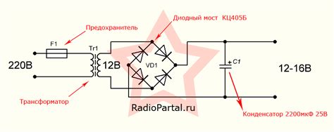 Блок Питания На 12 Вольт - Аналоговые блоки питания и стабилизаторы ...