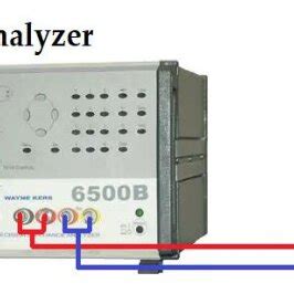 DM Measurement Setup Download Scientific Diagram