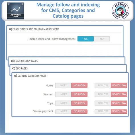 Prestashop Seo Optimizer Module Advance Seo Expert Module By Fmemodules