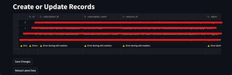 streamlit st dataeditor is throwing error when we try to add new rows
