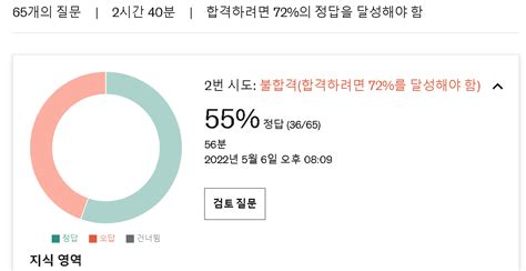 220506 Today I Learned Be Humble