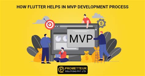 How Flutter Helps In MVP Development Process Blog