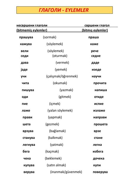 СВРШЕНИ НЕСВРШЕНИ ГЛАГОЛИ Pdf