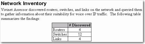 Sample Reports Netiq Vivinet Assessor 33 User Guide