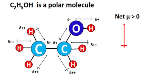 C2h5oh Lewis Structure Molecular Geometry Hybridization Bond Angle