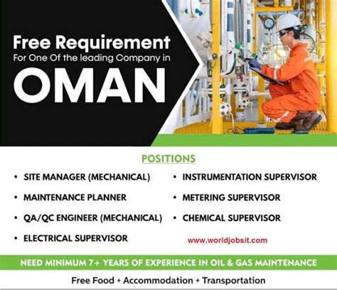 Mohamed Fouz Posted On Linkedin