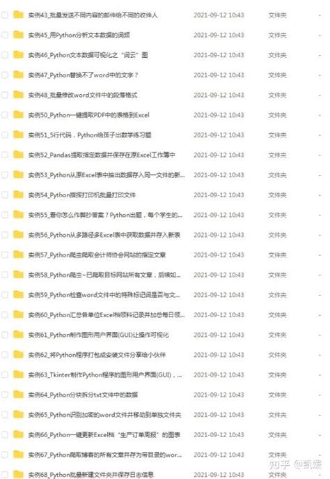 一文带你了解python是什么？能做什么？为什么要学？ 知乎
