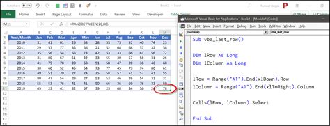 How To Find Last Row Column And Cell Using Vba In Excel
