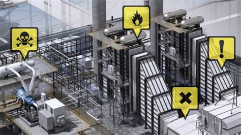 Seguridad De Procesos Basada En Riesgos Spbr Ccps Aiche