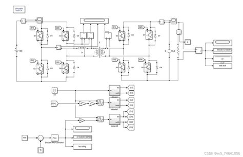 电力电子、电机驱动、数字滤波器matlabsimulink仿真模型实现及相关算法的c代码实现dsp 在环 Pil Csdn博客