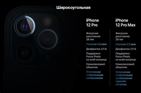 Сравнение iPhone 13 и iPhone 12 Pro (12 Pro Max): какие отличия? | Яблык