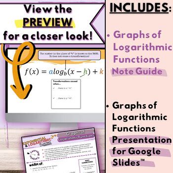 Graphs Of Logarithmic Functions Note Guide Presentation LESSON BUNDLE