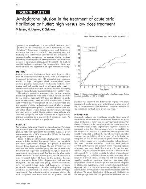 Pdf Amiodarone Infusion In The Treatment Of Acute Atrial Fibrillation Or Flutter High Versus