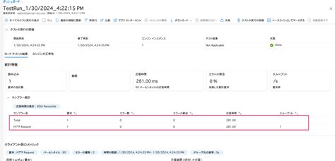 Azure Load Testing で Web Driver Sampler プラグインがサポートされたので Chromedriver で