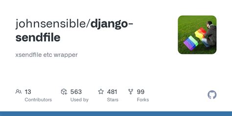 GitHub Johnsensible Django Sendfile Xsendfile Etc Wrapper