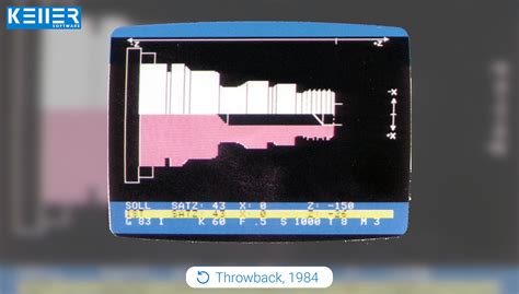 Fear Free Introduction To Cnc Technology Throwback 1984 Symplus™ By Kellersoftware