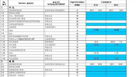 出货计划表八篇 范文118