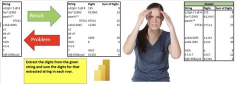 Cuong Pham On Linkedin Excel Advancedexcel Excelchallenge