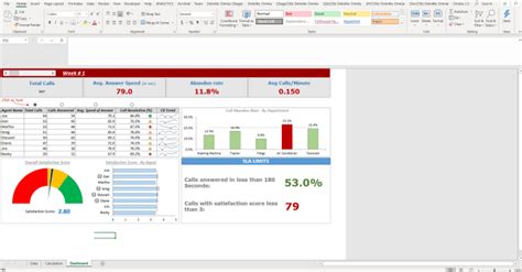 Create Fix And Optimize Every Excel Spreadsheet By Mrdatacruncher Fiverr
