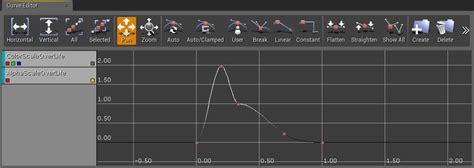 Cascade Particle Editor Reference Unreal Engine 427 Documentation Epic Developer Community