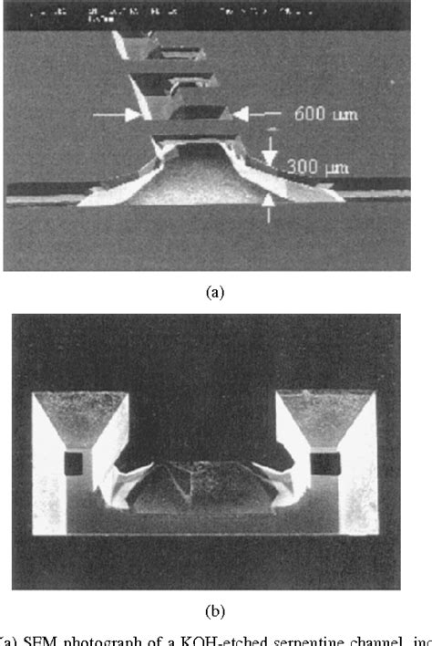Etching Microfabrication Semantic Scholar