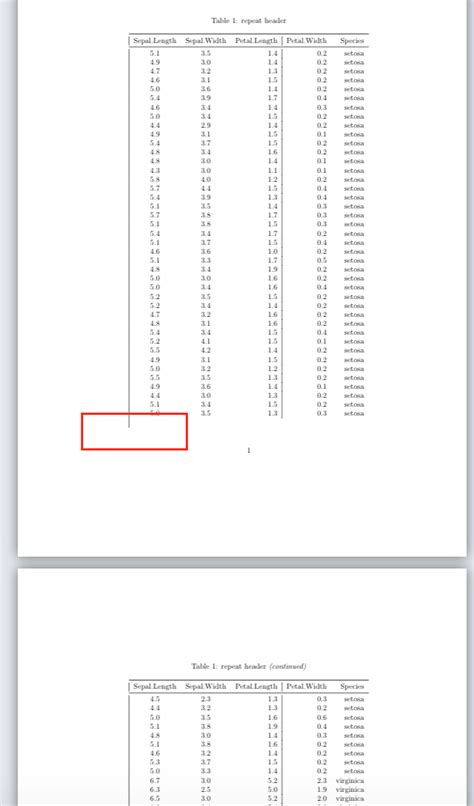 vertical border in longtable booktabs repeating table header tex