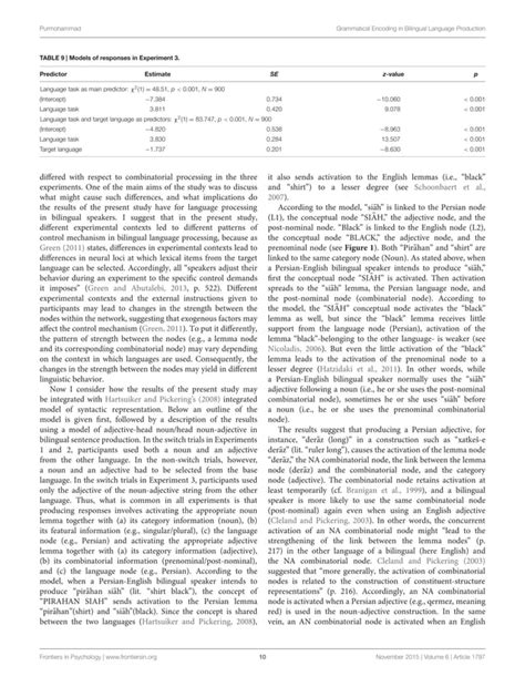 Grammatical Encoding Purmohammad Pdf