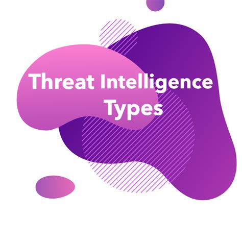 Understanding Threat Intelligence Types