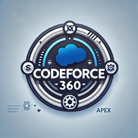 Codeforce 360 Youtube