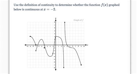 Solved Use The Definition Of Continuity To Determine Whether
