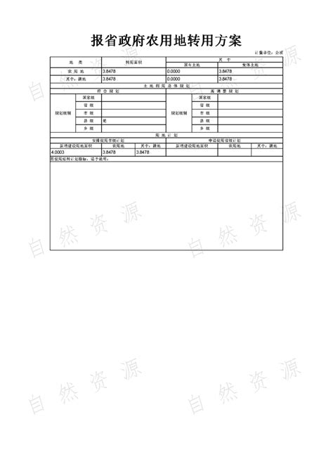 大石桥市2020年度第23批次建设用地的省政府批复分类面积表及一书方案 大石桥市人民政府
