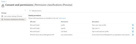 Azure Using Authorization Code Flow For A Multi Tenant App Not