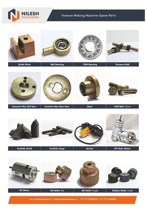 Auto Transformers At ₹ 350 New Items In Ahmedabad Id 2854530142355